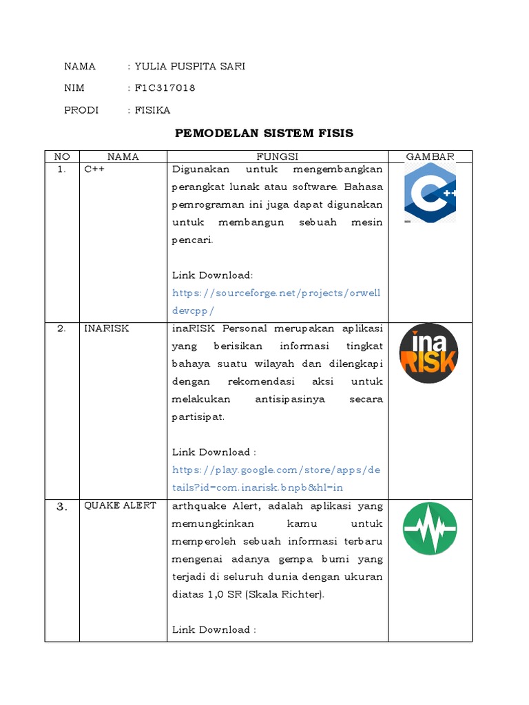 Software Geofisika dan GIS | PDF