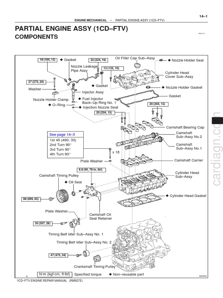 5-Engine Mechanical | PDF | Manufactured Goods | Engine Technology