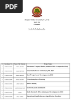 Project Report Icsi - 1 | PDF | Consolidation (Business) | Mergers And ...