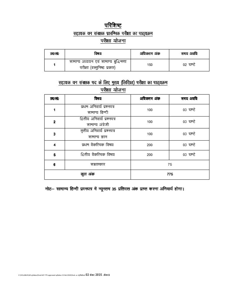 Acf PDF | PDF | Economic Development | Teaching Mathematics