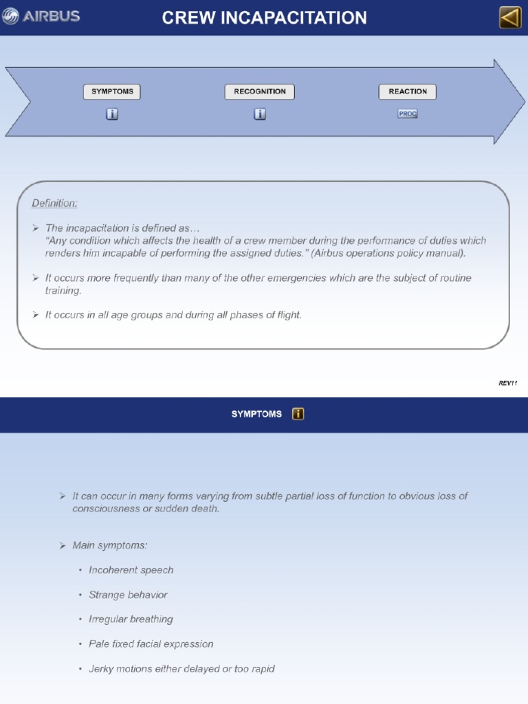 PDP - 04 Crew Incapacitation | PDF