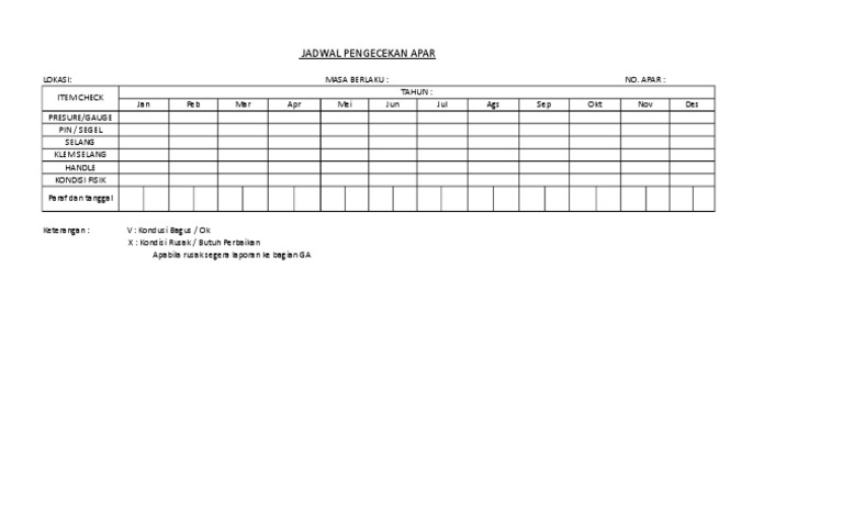 Jadwal Pengecekan Apar | PDF