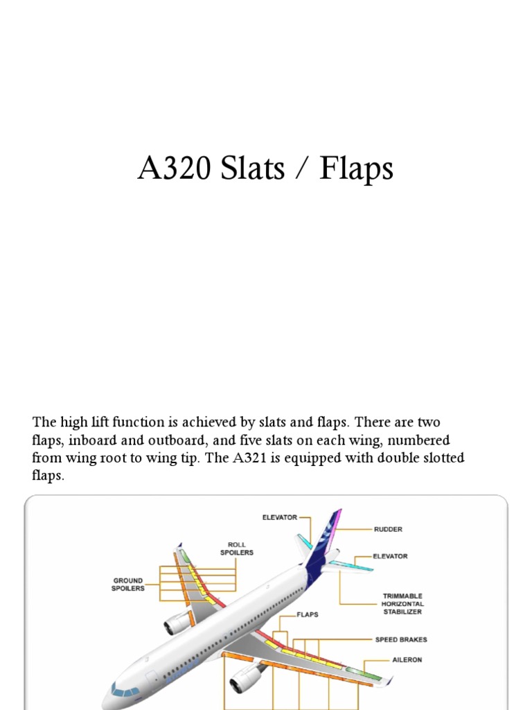 Flaps And Slats