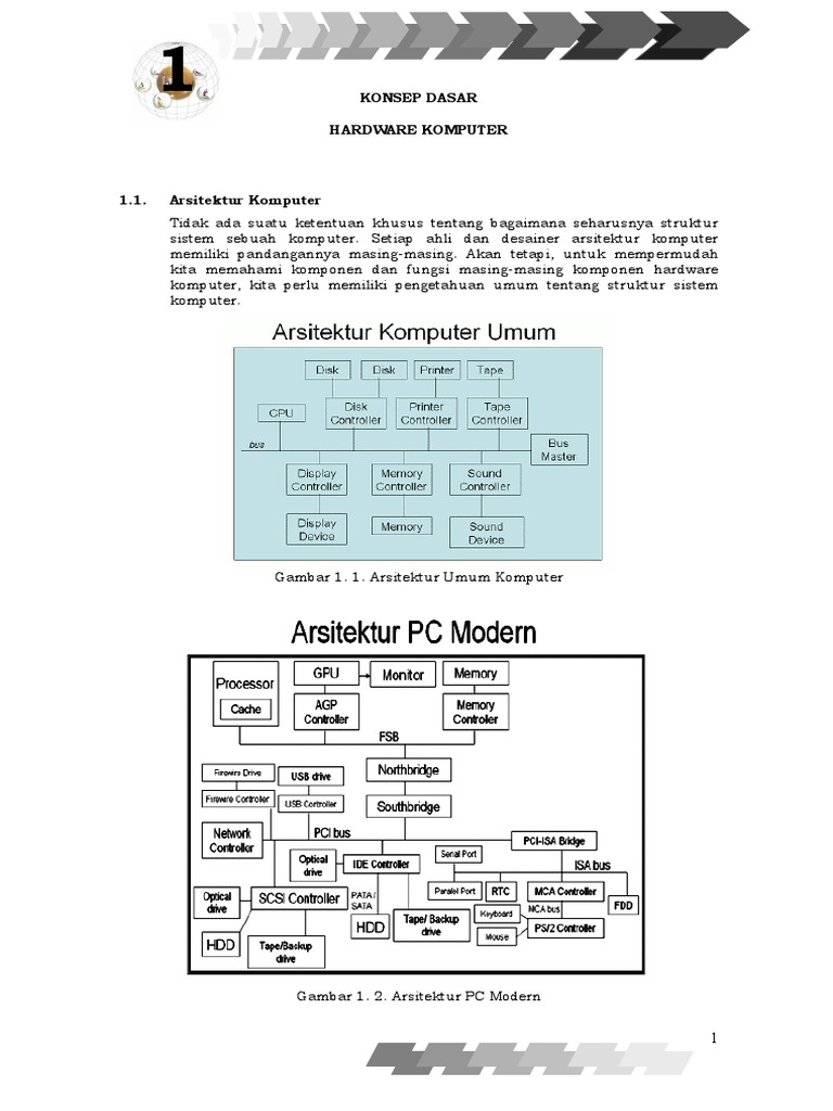 Modul Hardware Dan Software TI | PDF | Game & Aktivitas | Komputer