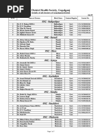 Gujarat CDHO Contact Directory 2024 | PDF