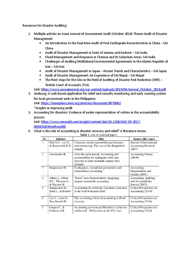Disaster Auditing Resources and Insights | PDF | Emergency Management ...