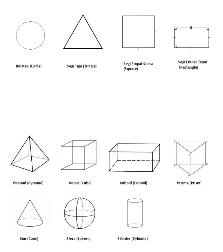 Bentuk Bentuk | PDF