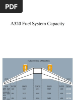 A320 Flaps and Slats Operation Guide | PDF | Flap (Aeronautics) | Brake