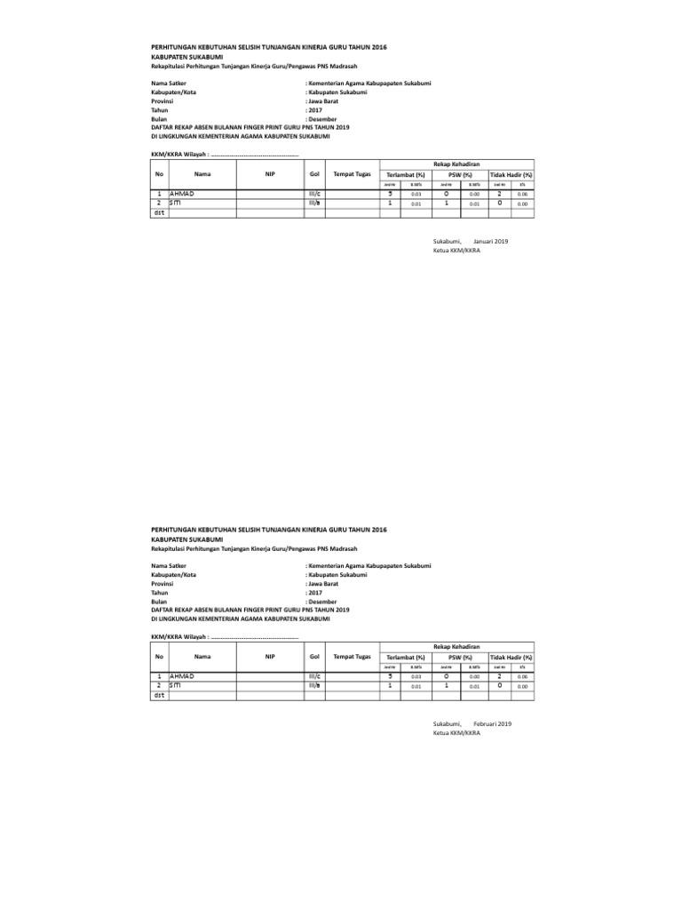 Contoh Form Rekap Absen Finger Print | PDF