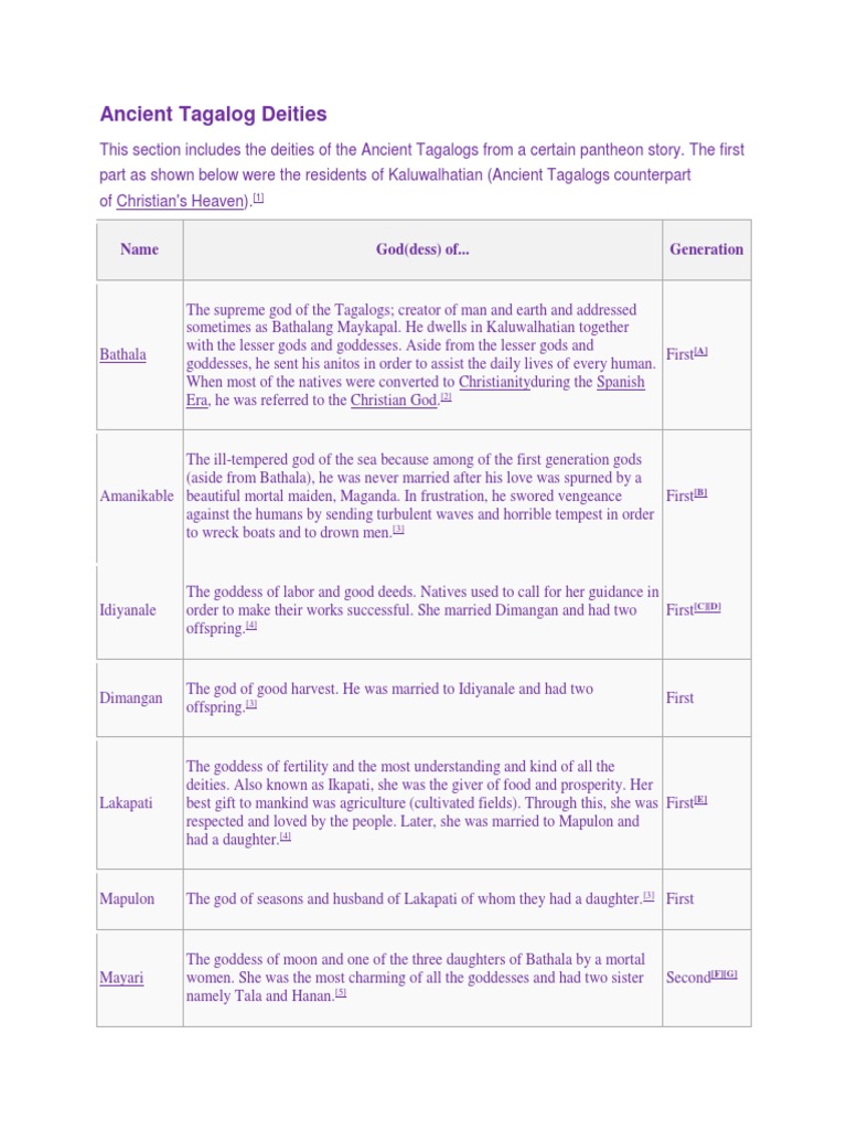 Ancient Tagalog Deities Overview | PDF | Mythology | Deities