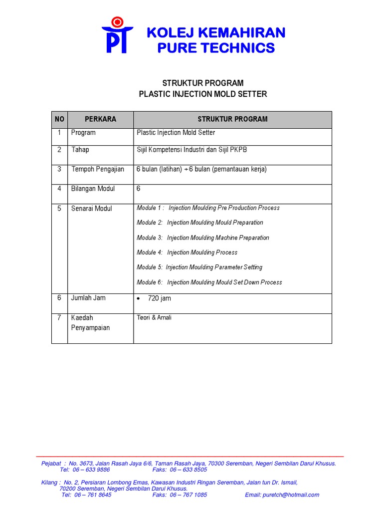 Plastic Injection Mold Setter | PDF