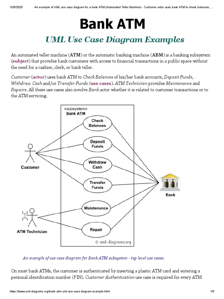 An Example of UML Use Case Diagram For A Bank ATM (Automated Teller Machine) - Customer Actor ...