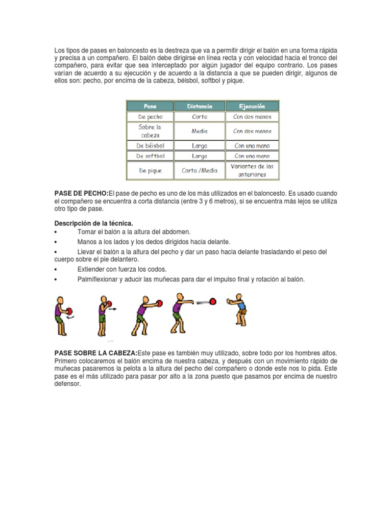 Los Tipos de Pases en Baloncesto | PDF | Sofbol | Juegos de habilidad ...