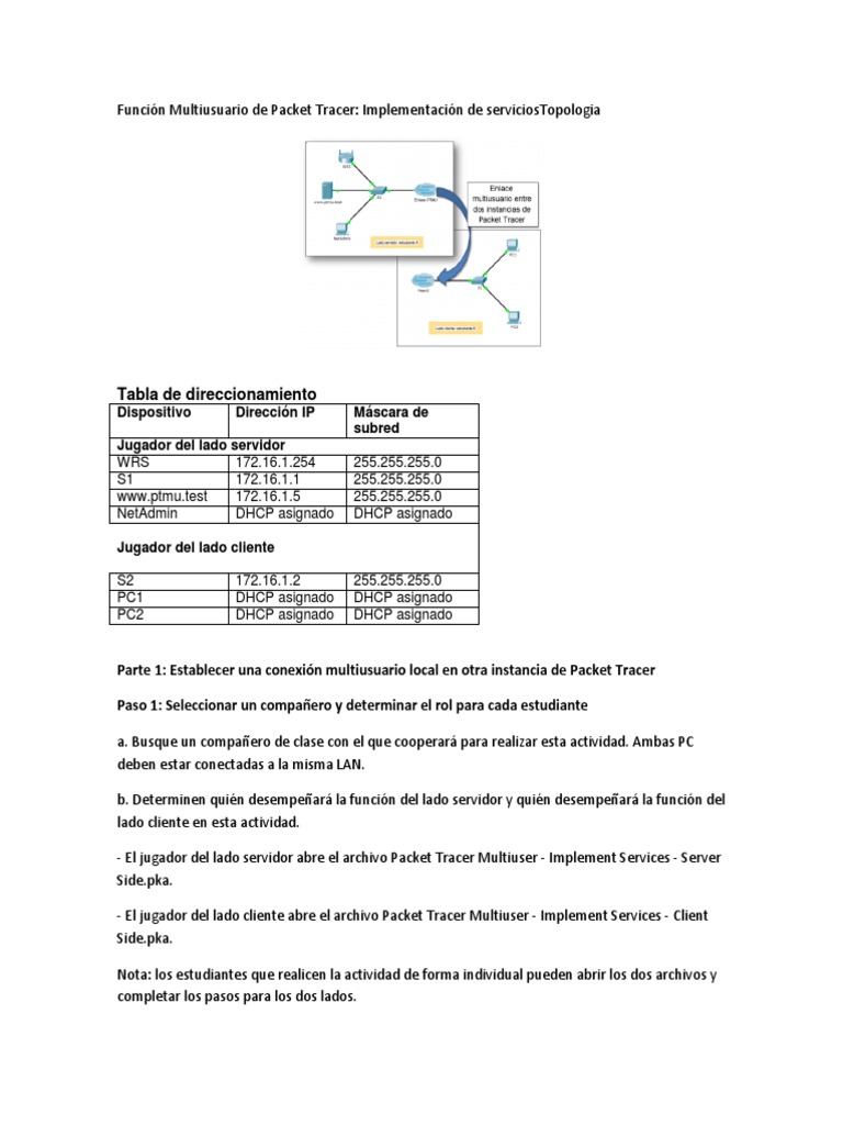 Faiber Bernal - 10.4.1.3 Packet Tracer Multiuser - Implement Services Instructions IG ...