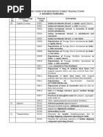 RBI Purpose Codes for Forex Transactions | PDF | Investing | Foreign ...