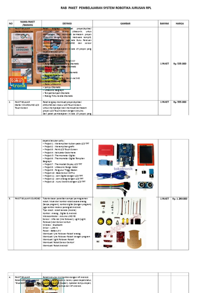 Rab Paket Pembelajaran System Robotika Jurusan RPL | PDF | Griya ...