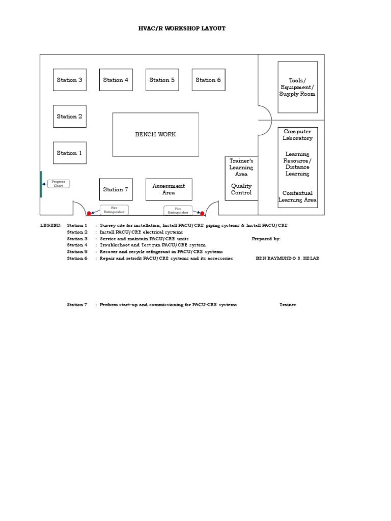 Workshop Layout | PDF