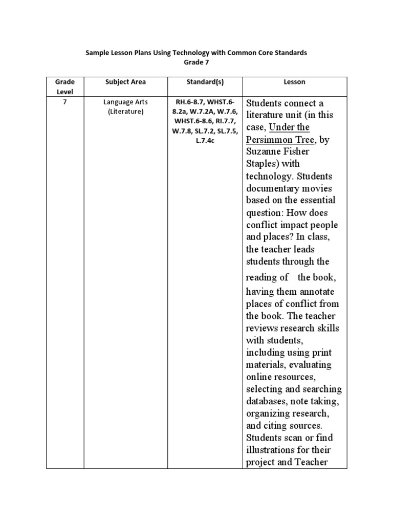 Grade 7 Sample Lesson Plans Using Technology With Common Core Standards ...