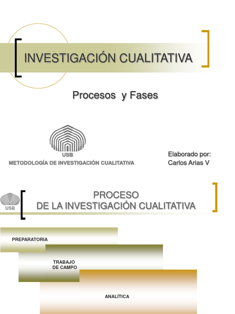 Proceso y Fases de Investigaci N Cualitativa 2 | PDF | Investigación cualitativa | Paradigma