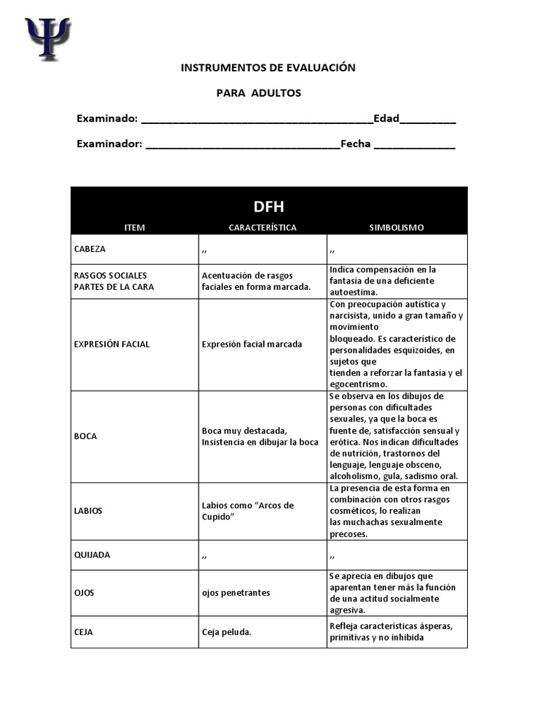 Protocolo para DFH | PDF | Ciencias del comportamiento | Sicología