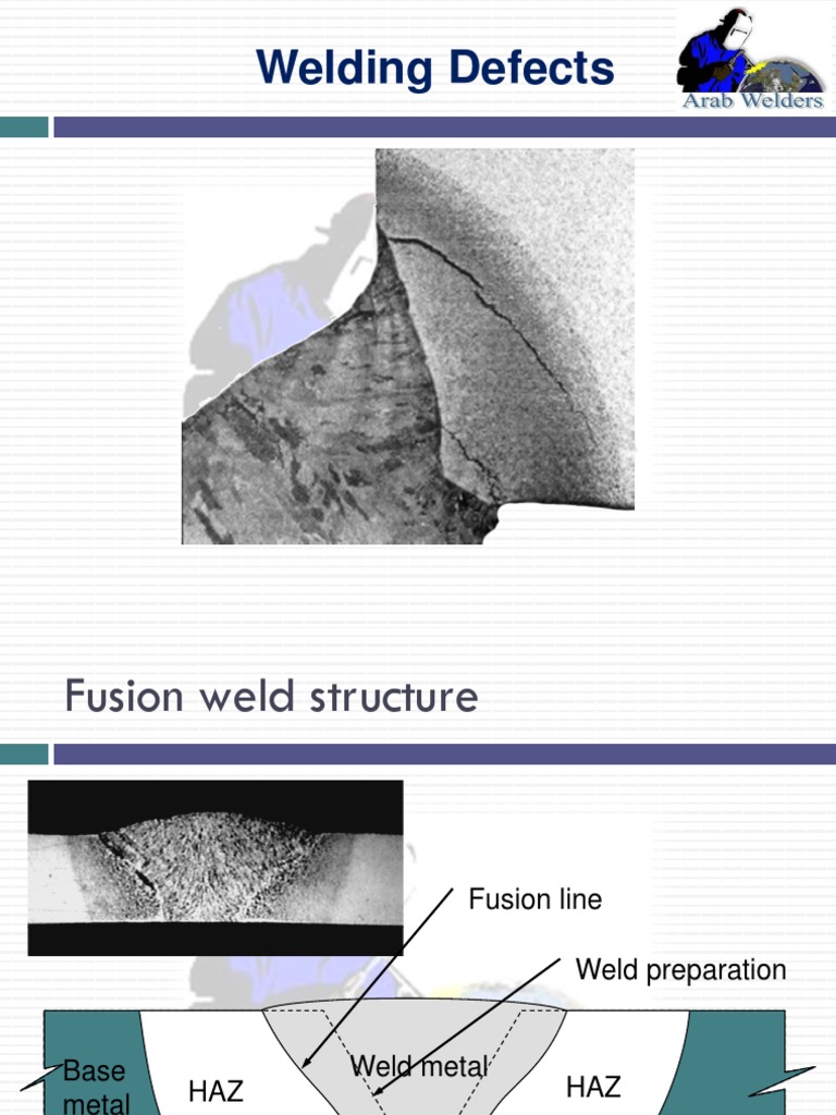 Understanding Welding Defects: Causes, Types and Prevention Methods ...