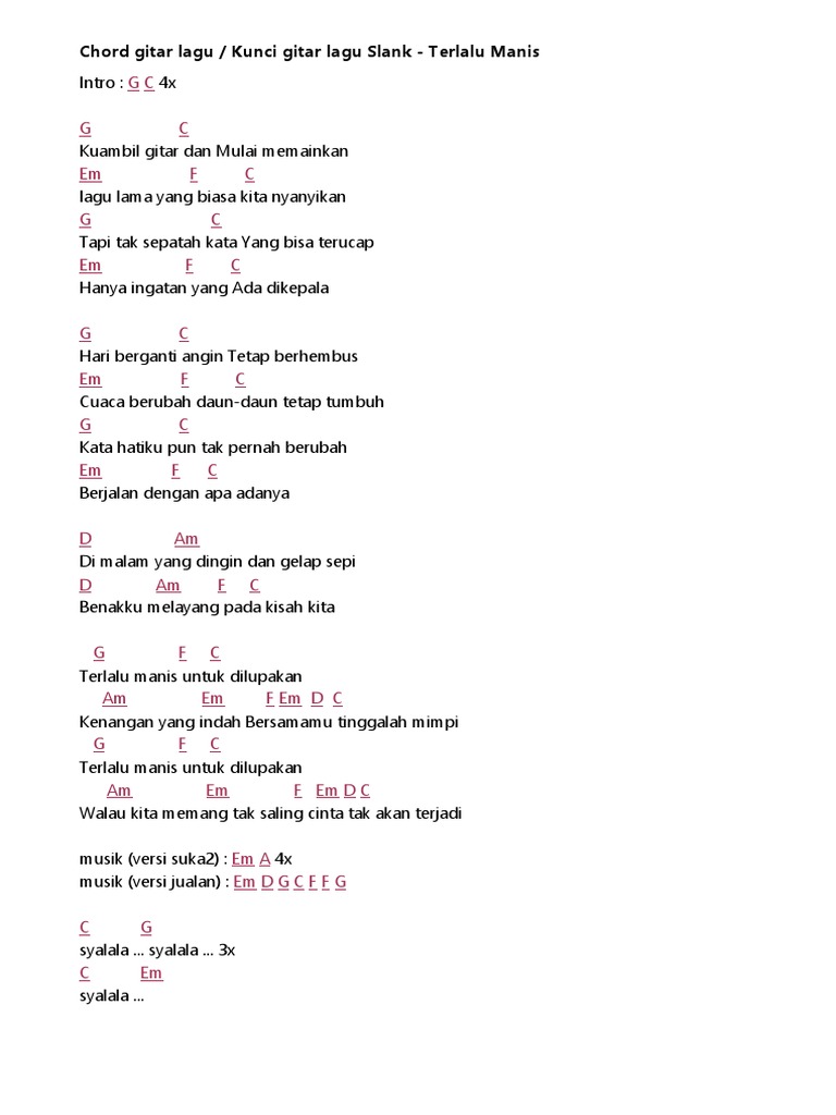 Kod Gitar Kisah Antara Kita - legsploaty