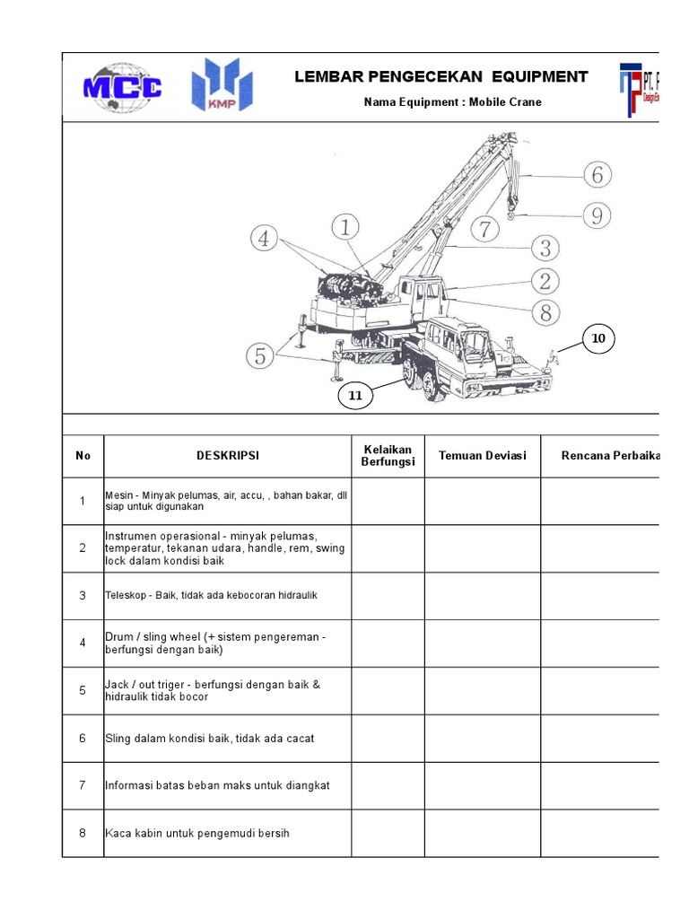 AI-SHEN-FORM-019-00 Form Lembar Pengecekan Equipment Mobile Crane - Rev ...