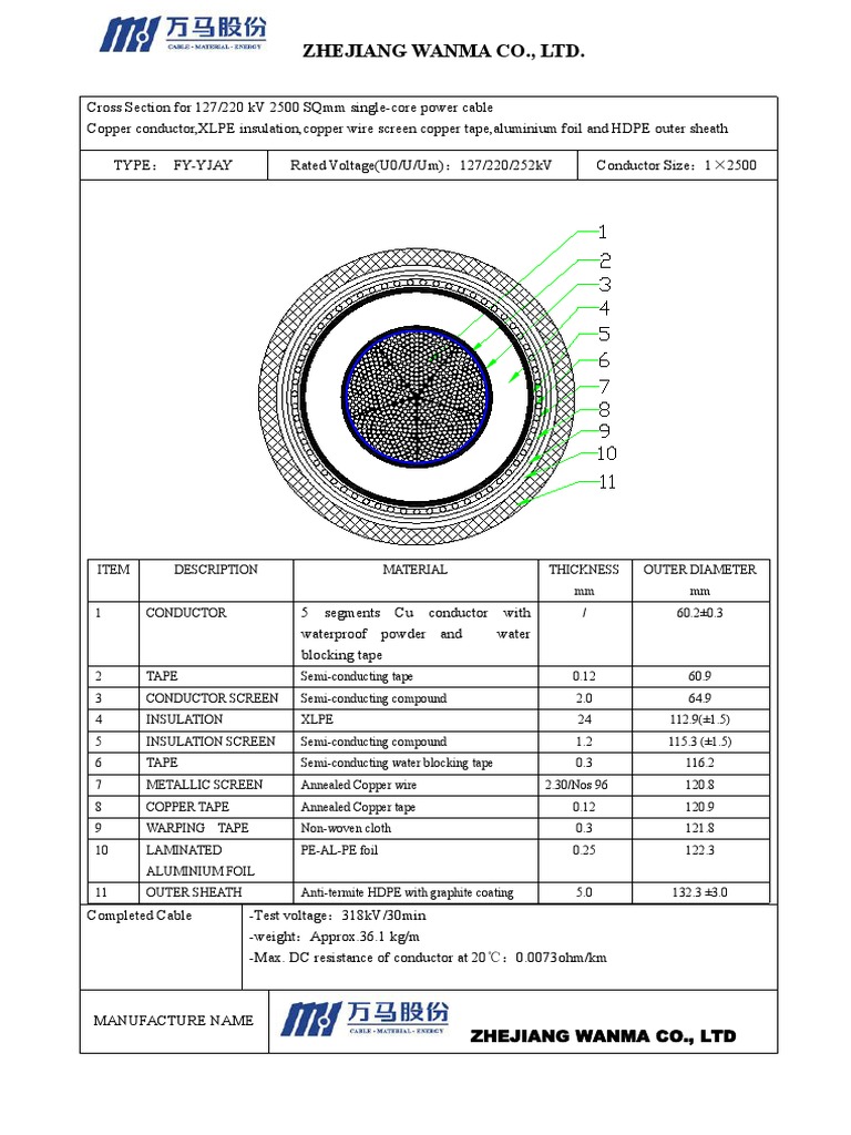 Cable Drawing and Specification Data Sheet PDF | PDF | Electrical ...