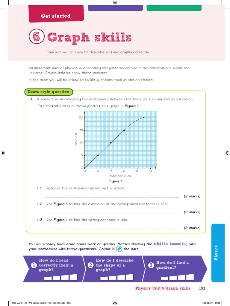 Target Aqa Gcse Combined Science Grade 5 Physics Unit 6 Graph Skills ...