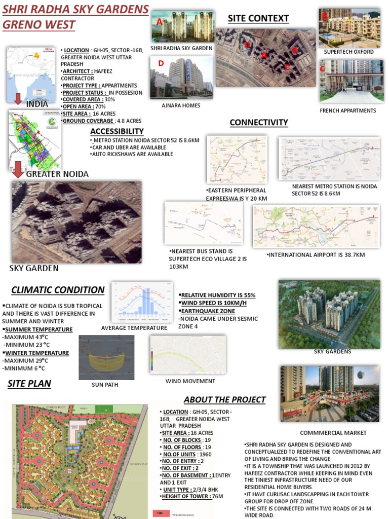 Sky Garden Case Study | PDF | Stairs | Buildings And Structures