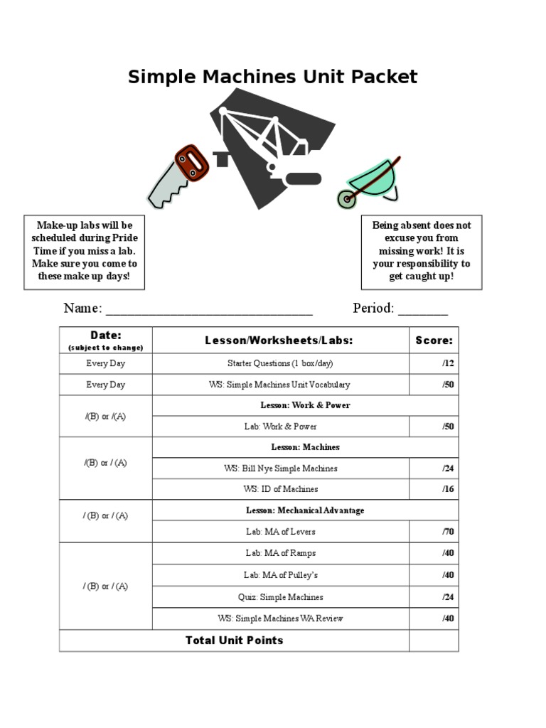 Simple Machines Unit Overview | PDF | Lever | Machines