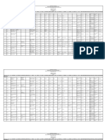 UDISE A01 Form for School Updates | PDF | Computing