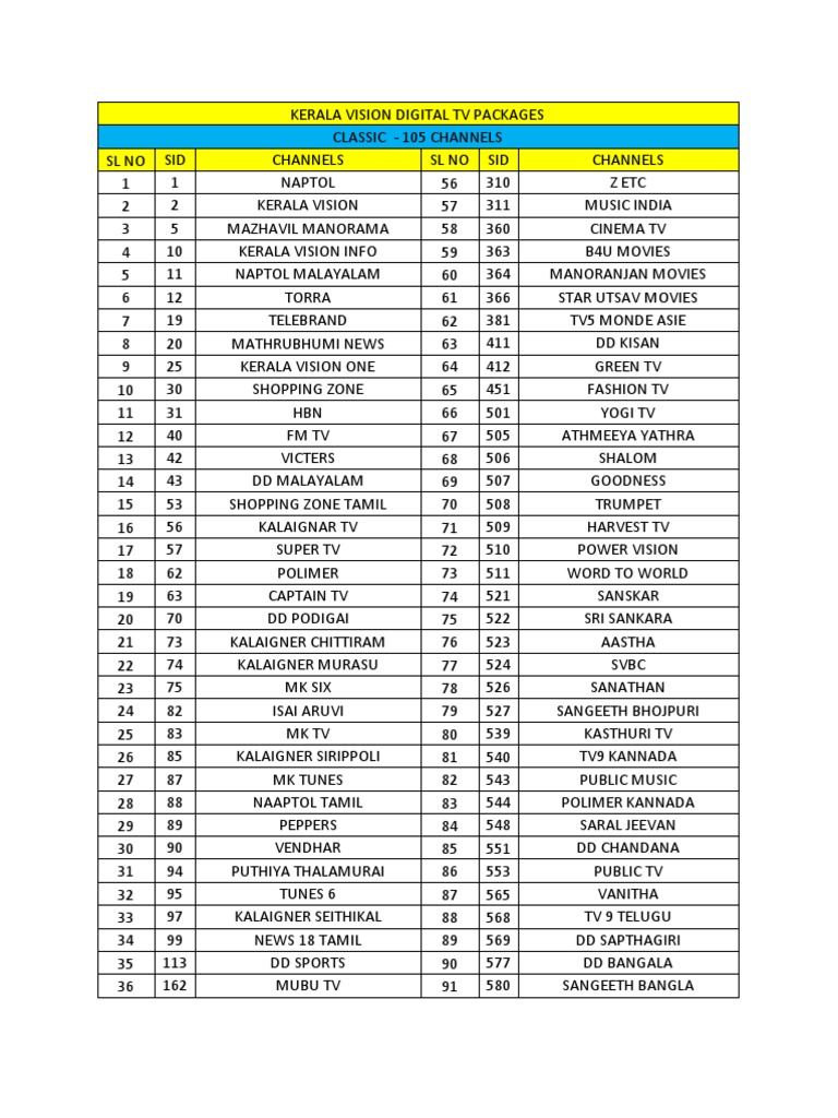 Kerala - Vision - Digital - TV Packages - 0 | PDF | Television ...