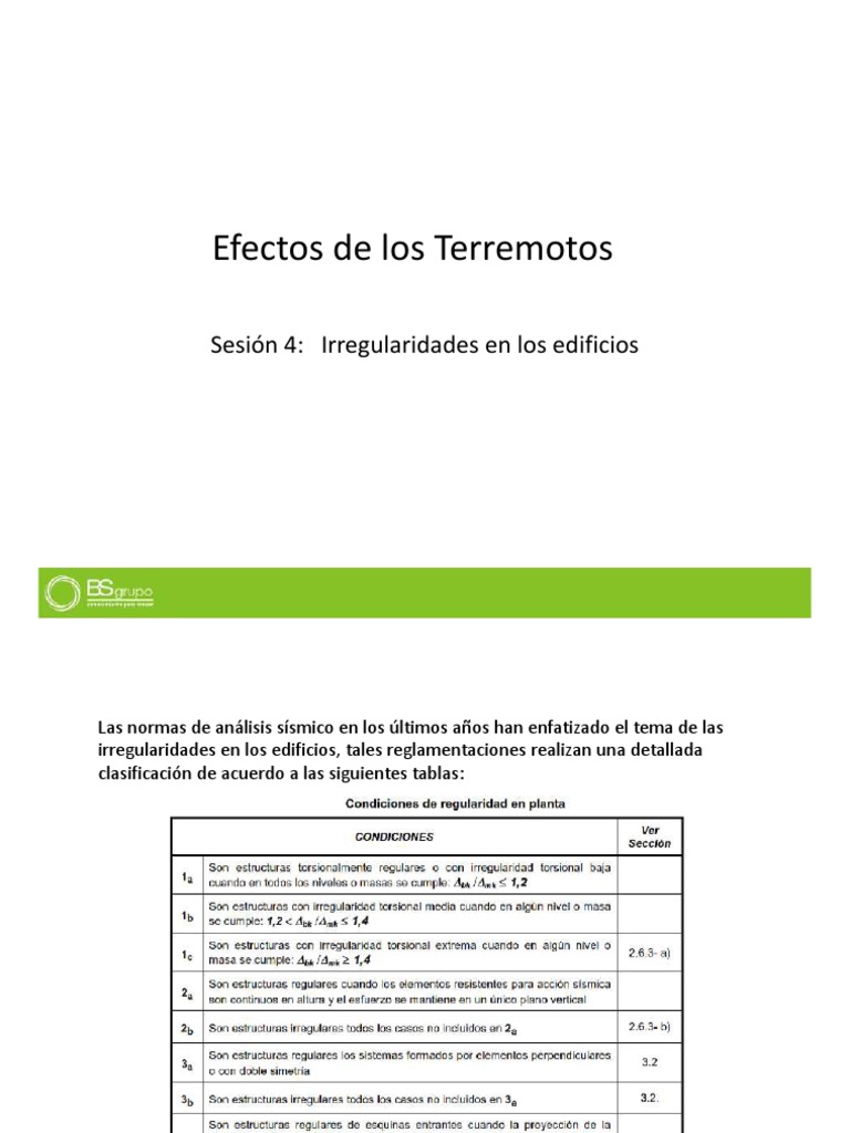 9 - 4-Irregularidades en Los Edificios | PDF