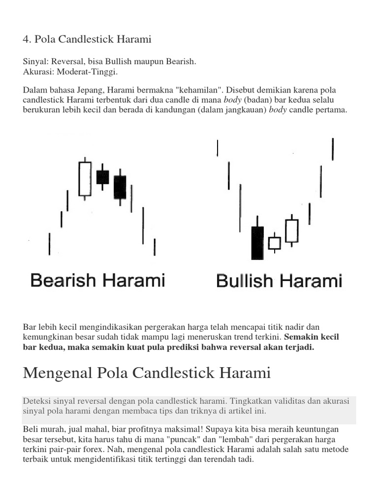 Pola Candlestick Harami | PDF