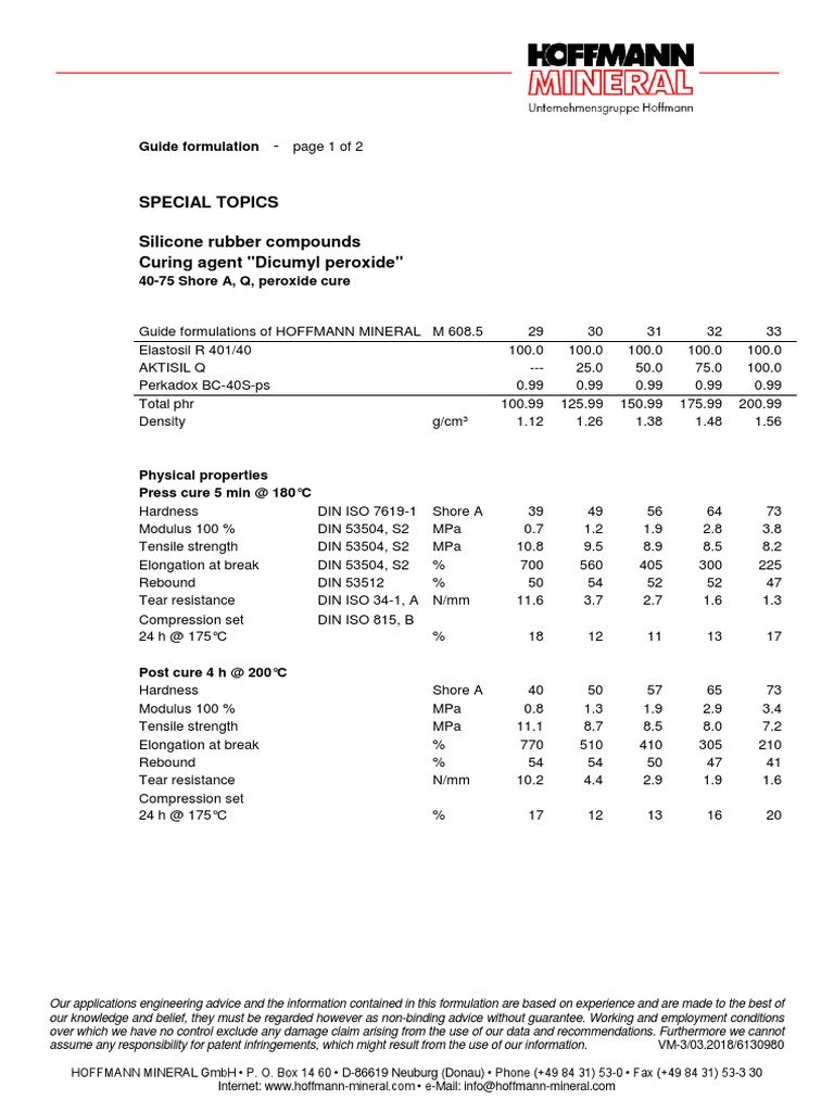 Silicone Rubber Compounds, Curing Agent Dicumyl Peroxide, 40-75 Shore A ...