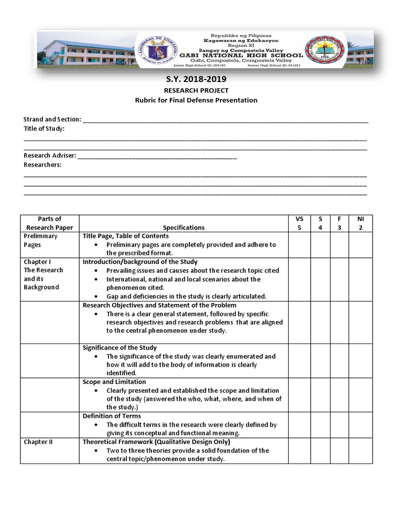 Rubric SIP | PDF | Data Analysis | Qualitative Research