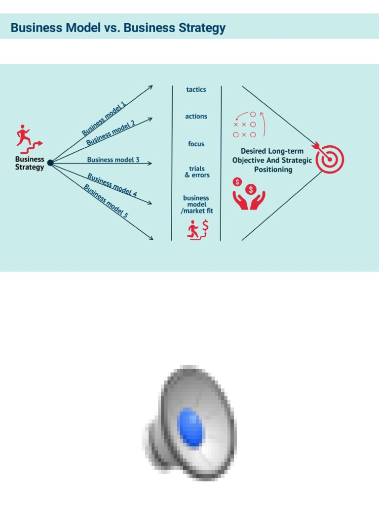 Understanding Business Models for Success | PDF | Lean Startup ...