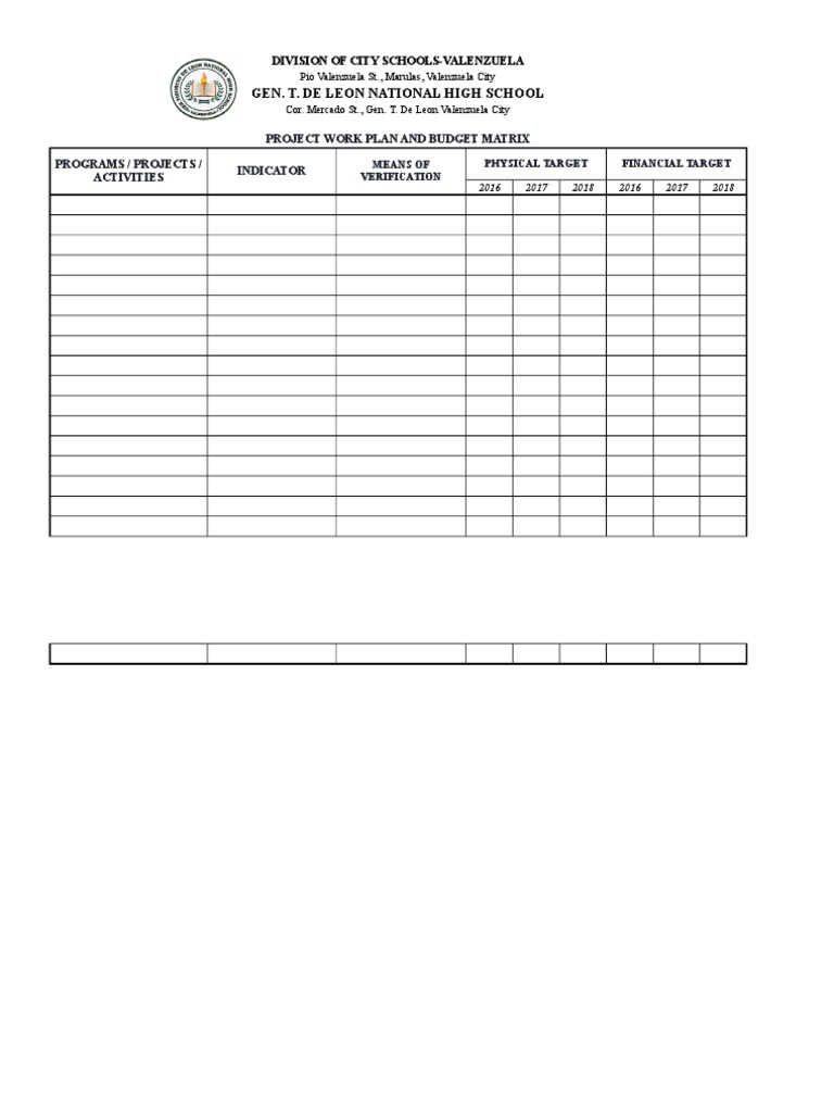 HUMSS Activities and Project Plan | PDF | Behavior Modification | Learning
