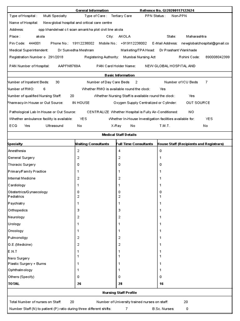 Hospitall PDF | PDF | Intensive Care Medicine | Emergency Department