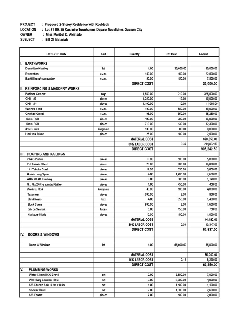 Proposed 2-Storey Residence With Roofdeck BOM | Download Free PDF | Plumbing | Tile