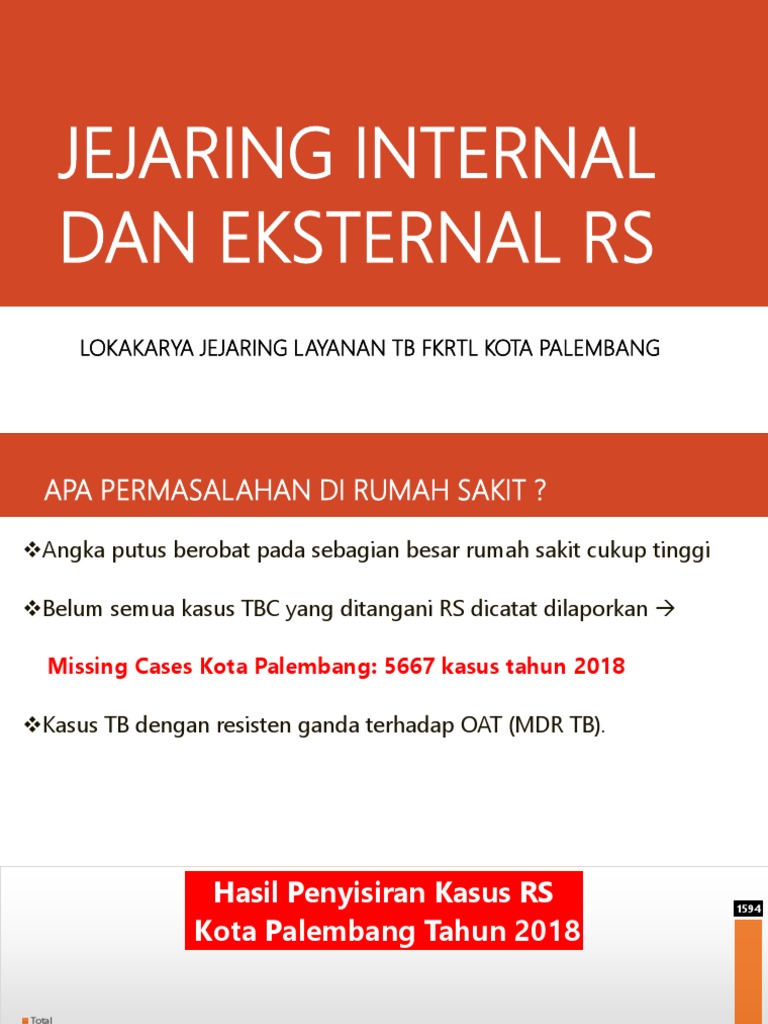 JEJARING INTERNAL DAN EKSTERNAL RS - M.Idroes | PDF