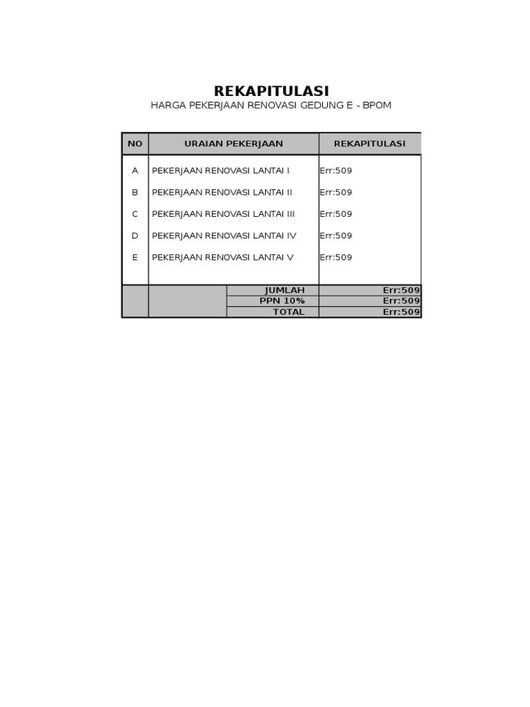 Rab Renovasi Plafon, Pengecatan Dan Pintu Gedung e Rev | PDF | Griya ...