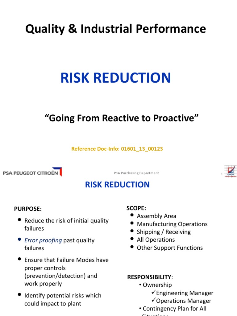 Reverse FMEA PSA | Risk Management | Risk