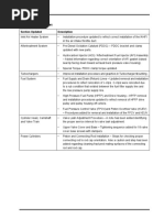 Eaton Clutch Service Bulletin Clib0035 | PDF | Transmission (Mechanics ...