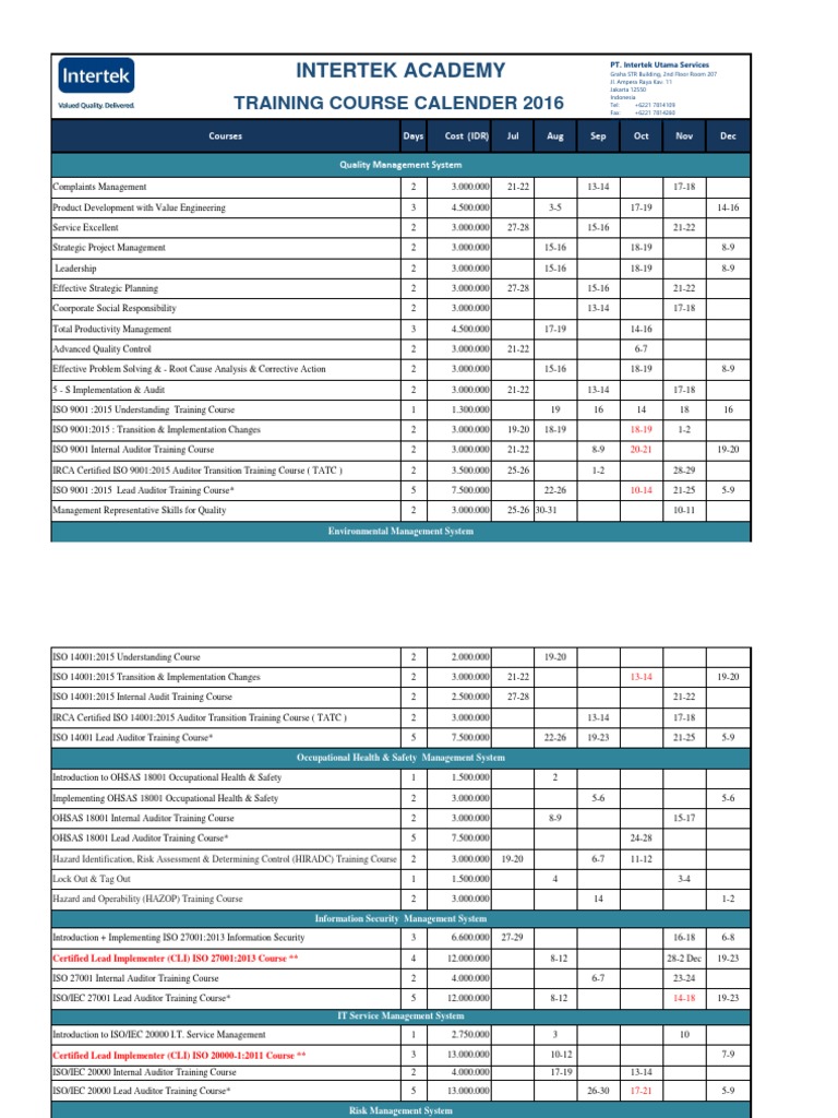 Schedule Public Training - Intertek - REV 3 | PDF | Hazard Analysis And ...