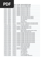 Carton Drop Test - Working Instruction | PDF | Kilogram | Business