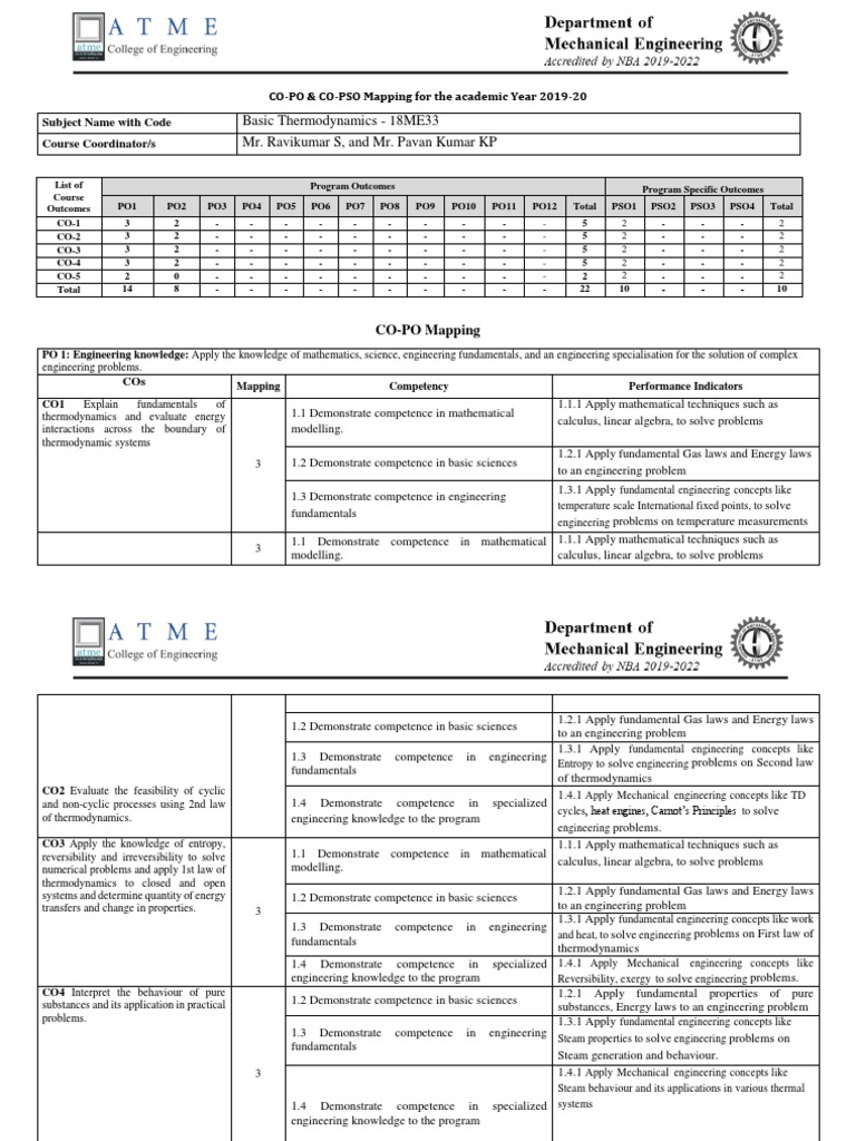 CO-PO Mapping | PDF | Thermodynamics | Entropy