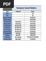 Monthly Inspection Color Code | PDF