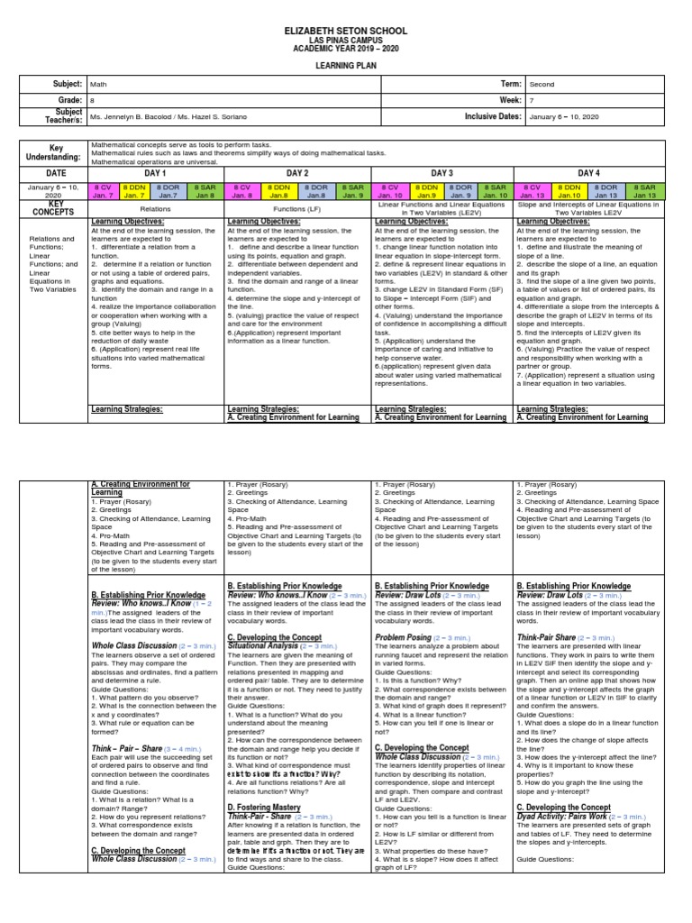 Math 8 LP Term 2 Week 7 | PDF | Function (Mathematics) | Analysis